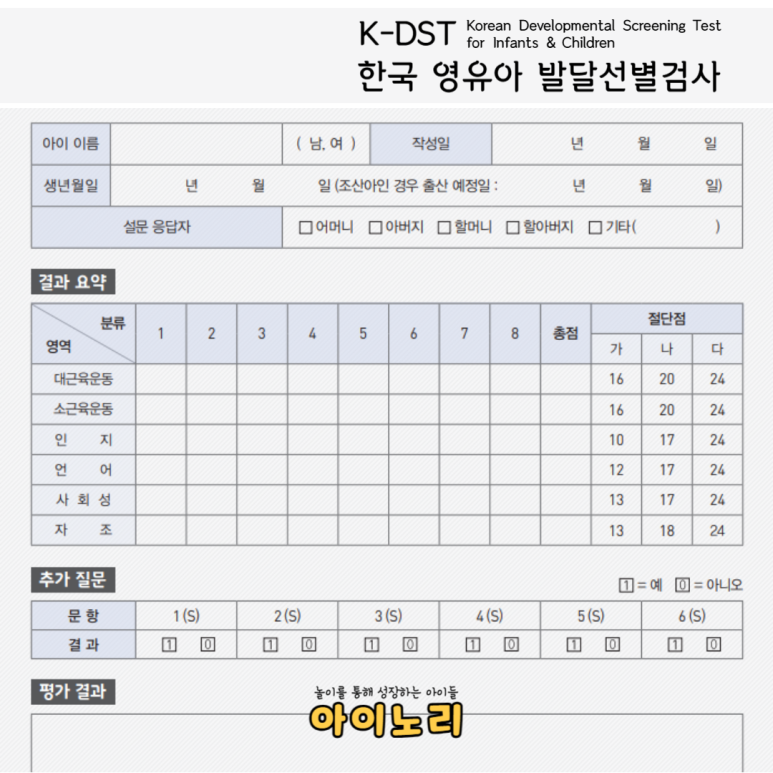 신뢰도 높은 K-DST! 영유아 발달 선별검사 결과 이해하기-양호, 추적 검사 요망, 심화평가 권고, 지속 관리 필요 : 네이버 블로그