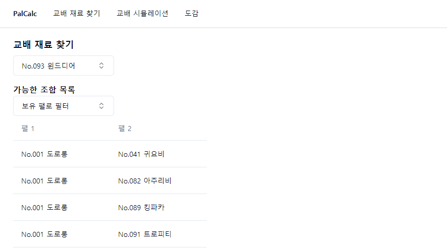 팔월드 교배 방법 배합목장 팰월드 교배표 사이트 : 네이버 블로그