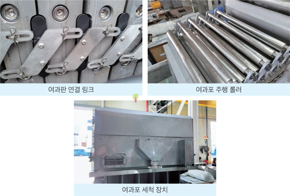 필터프레스, 여과포, 탈수기, 농축기 전문업체 - (주)동일캔바스엔지니어링 - : 네이버 블로그