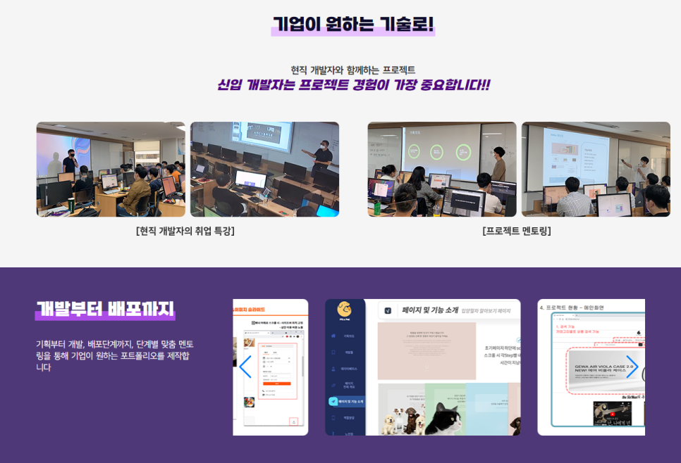 프로젝트 중심 자바java중심 풀스택 캠프 취업연계과정 6기 공모전 대외활동 링커리어