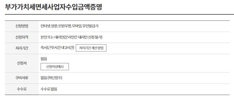 부가가치세 면세사업자 수입금액증명원 발급받기 네이버 블로그