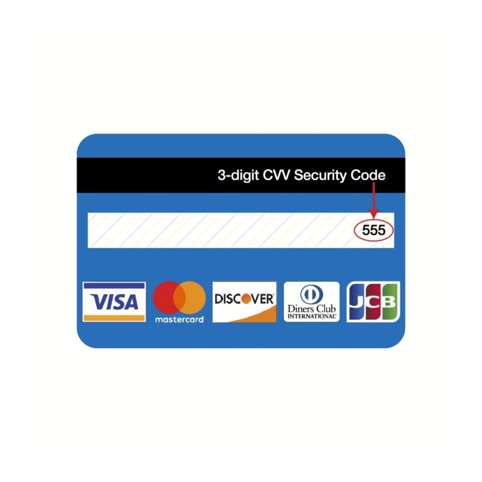 CVV CVC CSC 뜻 신용카드 번호 보안코드 차이점 비교 : 네이버 블로그