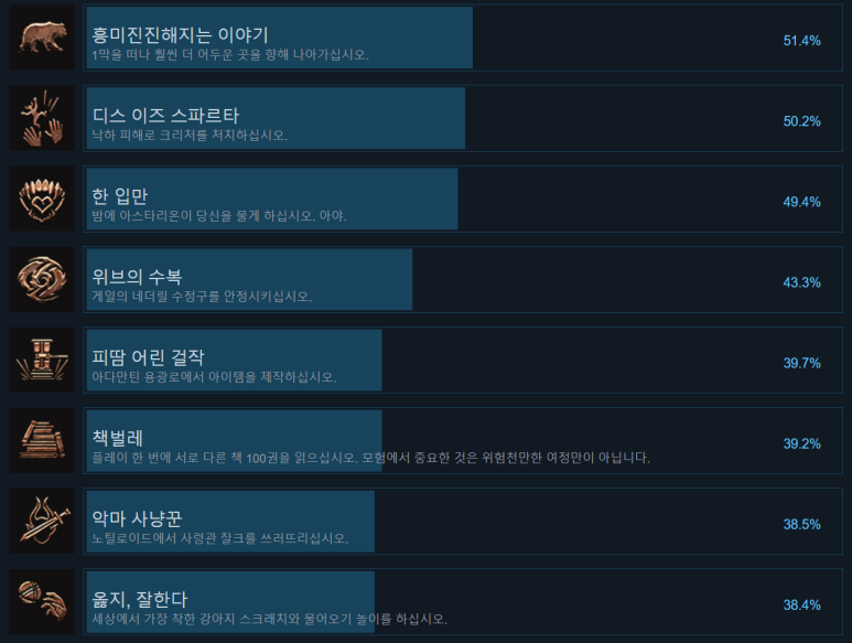 [BDG3/발더게3] 도전과제 100% 달성 방법 : 네이버 블로그