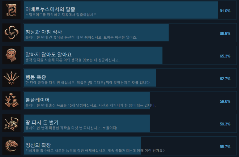 [BDG3/발더게3] 도전과제 100% 달성 방법 : 네이버 블로그