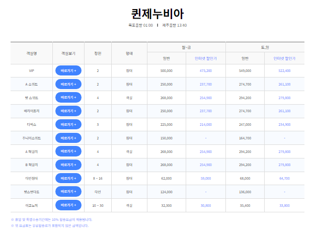 국내여행 배편 목포에서 제주도 배편 퀸제누비아2 객실요금 시간표 네이버 블로그