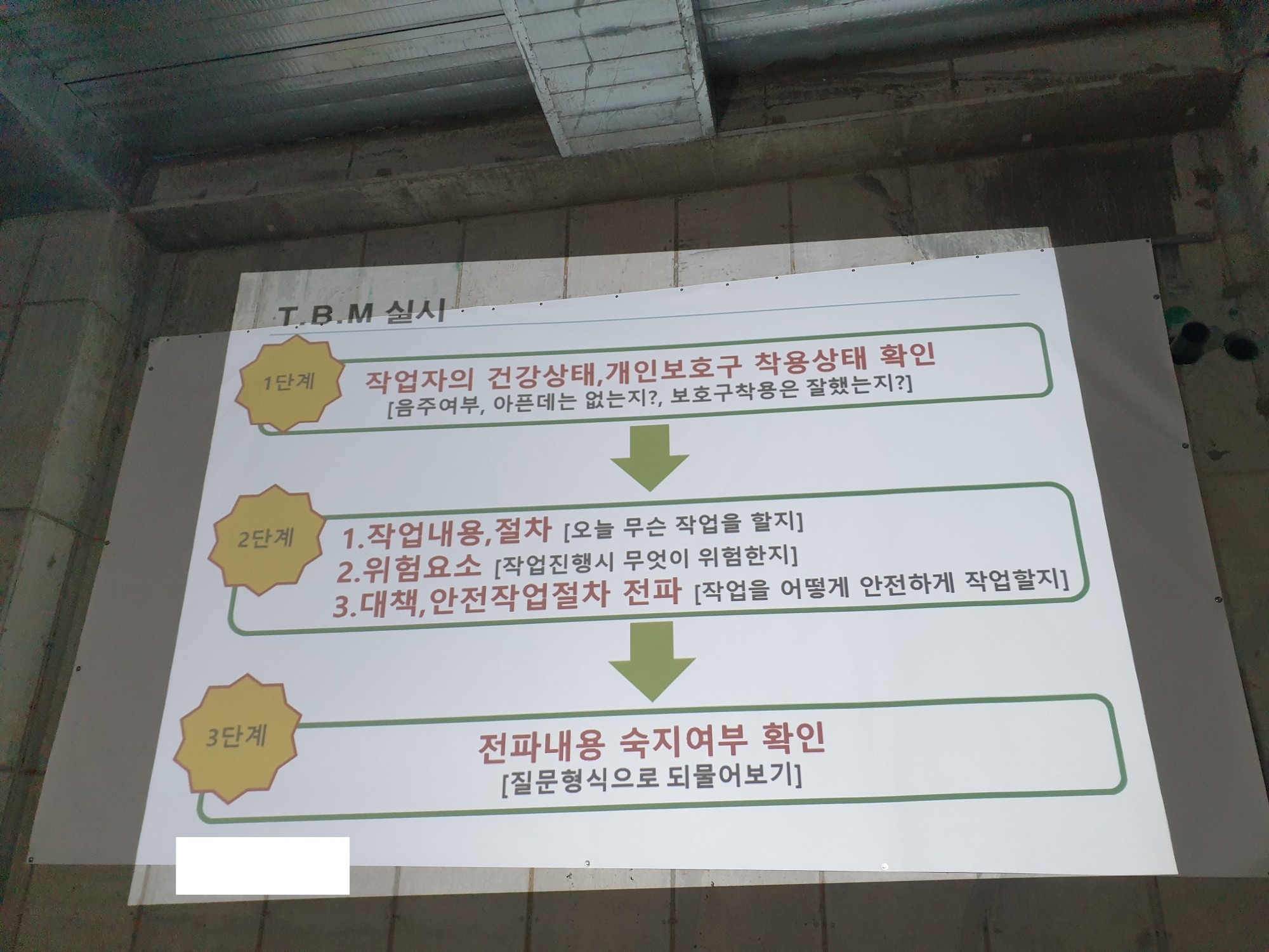 TBM의 정석(TBM 뜻, TBM 일지, TBM 양식, TBM 활동 등) : 네이버 블로그