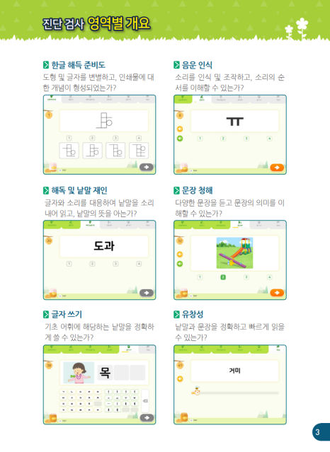 2024학년도 3월 특수학급 진단평가 참고 사이트 웰리미 한글 진단검사 한글 또박또박 배이스캠프 국가기초학력지원센터