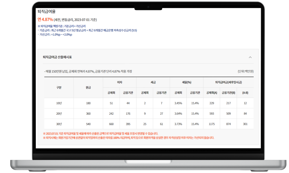 공무원 행정공제회공무원 적금와 퇴직연금 상세 비교 네이버 블로그