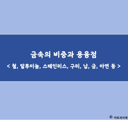 금속의 비중과 용융점 철 알루미늄 스테인리스 구리 납 금 은 아연 마그네슘 등 네이버 블로그