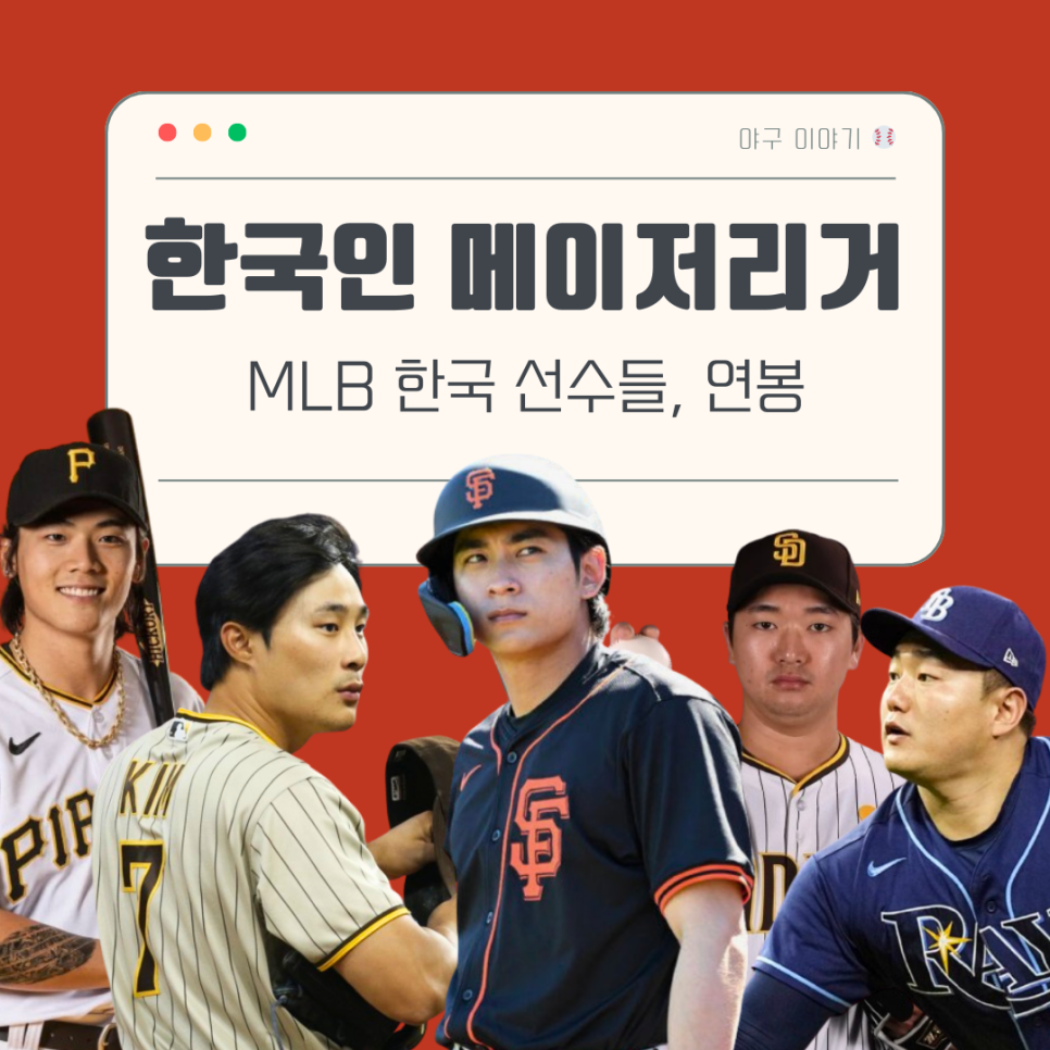Mlb 한국인 메이저리거 총정리2024 메이저리그에서 뛰는 한국인 선수 연봉 소속팀 알아보자 최지만 이정후 고우석
