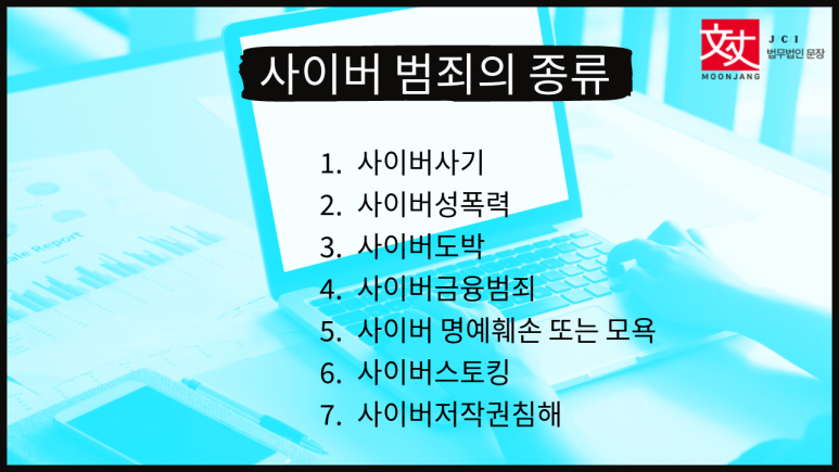 사이버 범죄의 종류사이버사기 사이버성폭력 사이버도박와 주요 범행 사례 및 대응방법은 네이버 블로그