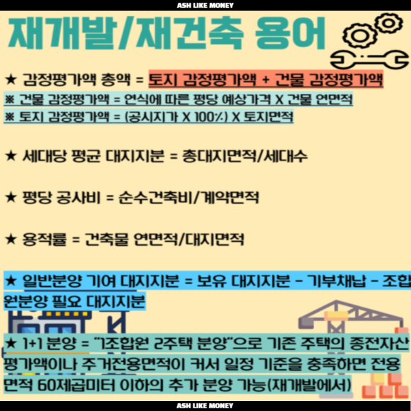 재개발 감정평가액 계산 비교사례 공동주택가 대지지분 어느 것이 더 중요할까 - 플팍스(plpax)