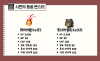 메이플랜드 메랜 시련의 동굴 엘나스 사냥터 업데이트 네이버 블로그