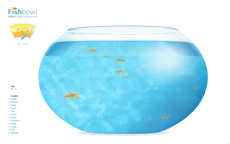 HTML5 기반의 그래픽 벤치마크 테스트 사이트 소개-Fishbowl. 금붕어 마리 수로 확인해 보세요~^ 재미로 보시길 ...