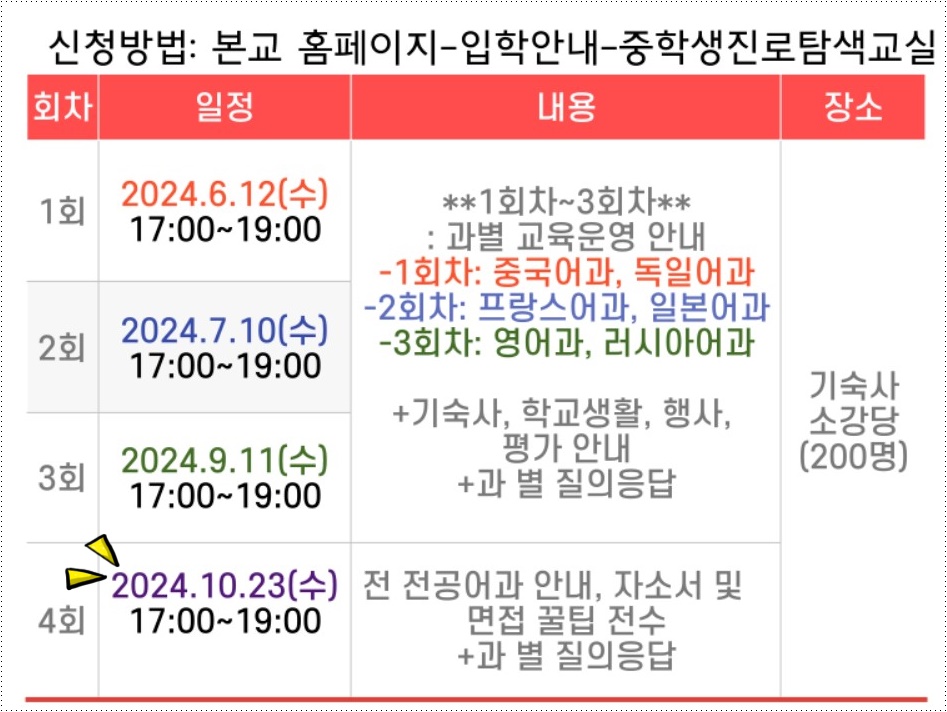 명덕외고 경쟁률 입결 기숙사 설명회 등 총정리 : 네이버 블로그