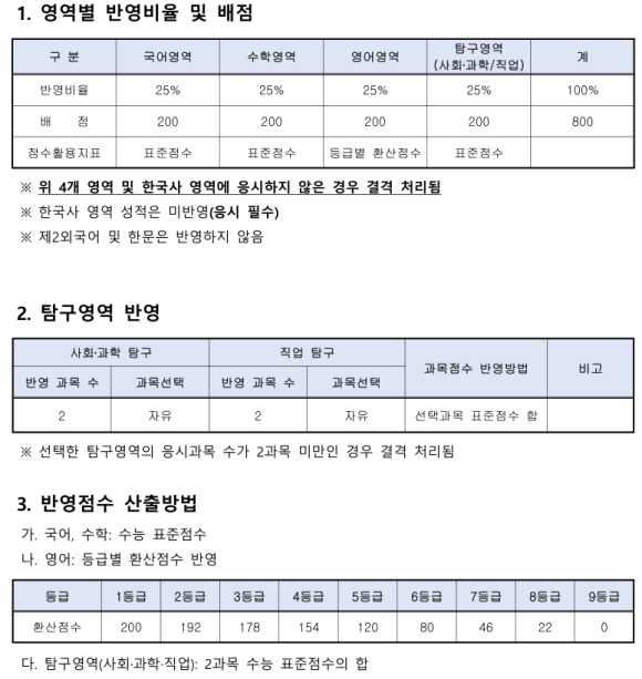 2025학년도 정시 전형 공주교대 청주교대 전주교대 광주교대 오르비