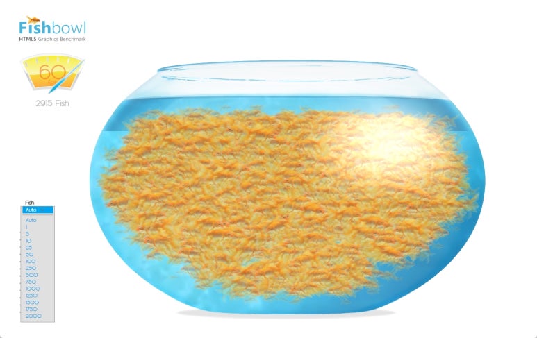 HTML5 기반의 그래픽 벤치마크 테스트 사이트 소개-Fishbowl. 금붕어 마리 수로 확인해 보세요~^ 재미로 보시길 ...