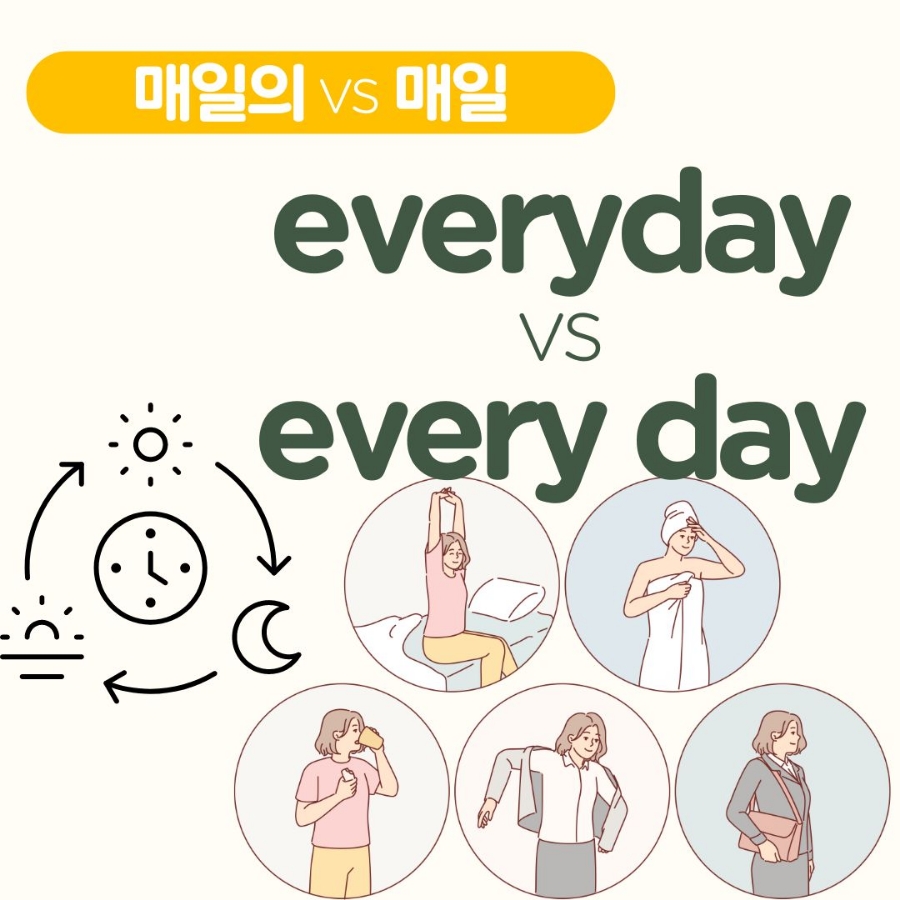 everyday 와 every day 차이 형용사 부사 역할 구분 : 네이버 블로그