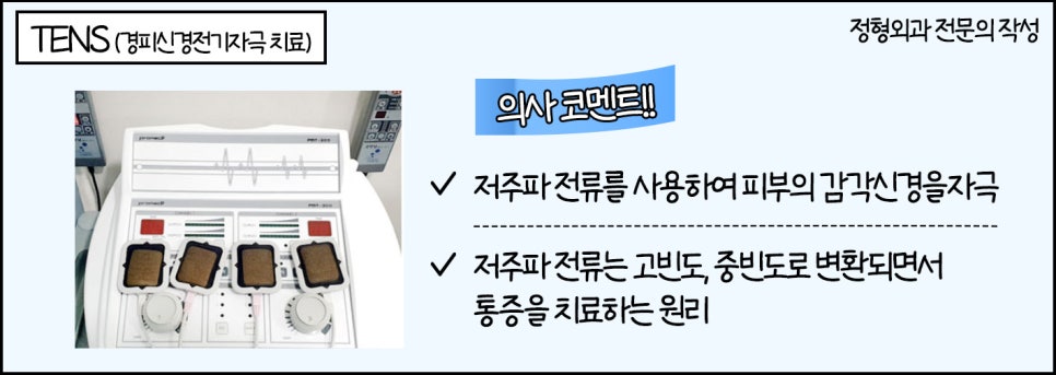 ICT (간섭파), TENS (경피신경전기자극) 차이? (물리치료) : 네이버 블로그