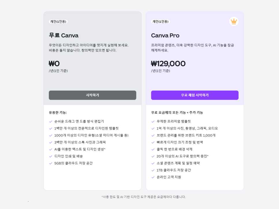 이미지 편집 프로그램 무료 사이트 3개 모음 : 네이버 블로그