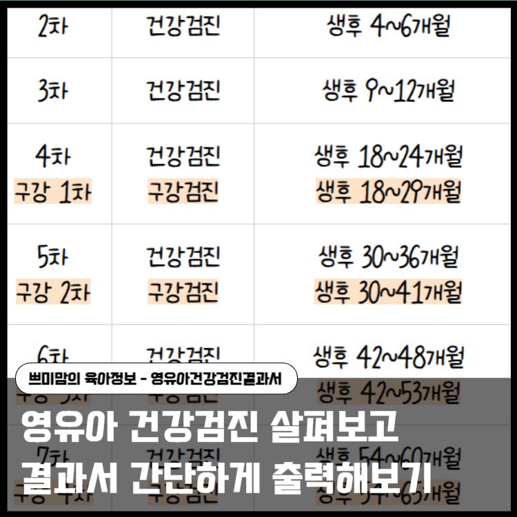영유아 건강검진 결과서 확인 및 출력 방법 네이버 블로그
