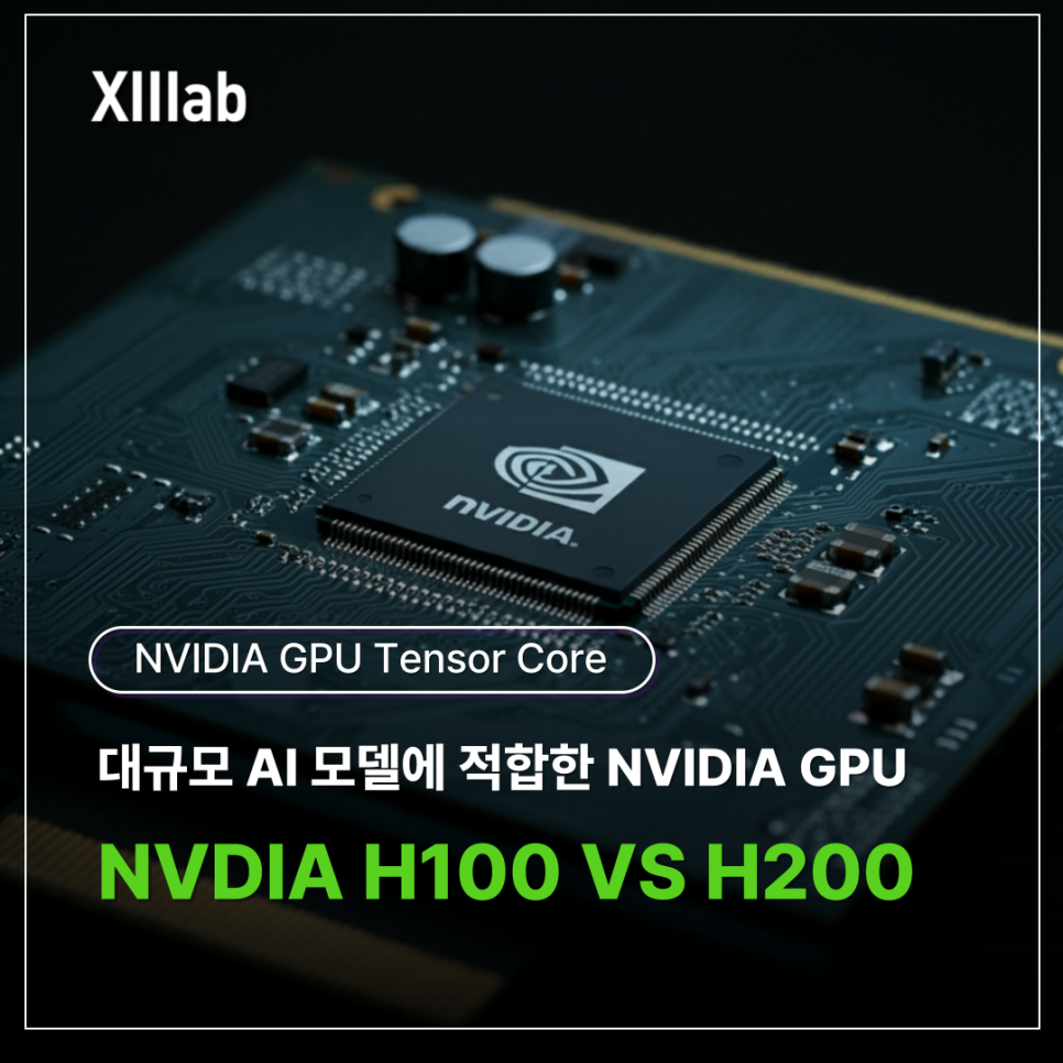 대규모 AI 모델에 적합한 NVIDIA GPU H100 VS H200 성능 비교 : 네이버 블로그
