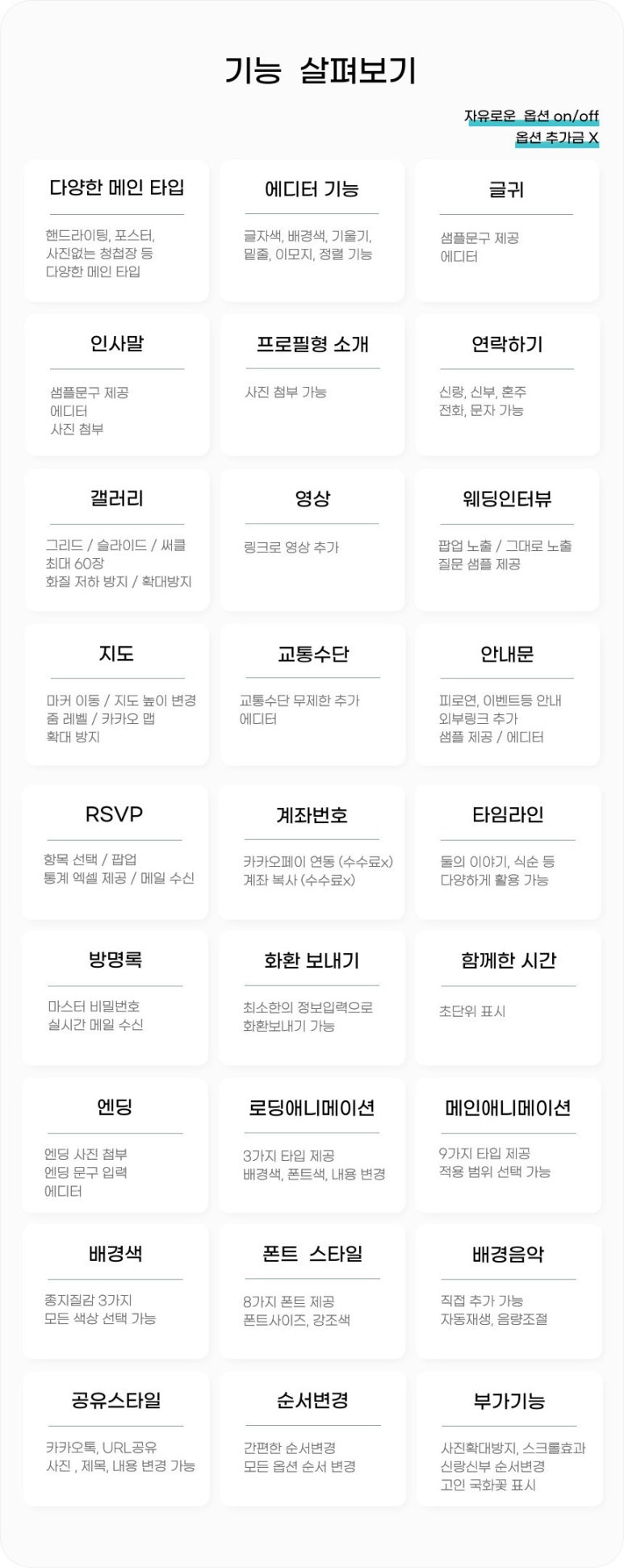 🕊️w21 셀프 모바일 청첩장 살롱드레터 Salon De Letter 내돈내산 제작 후기 및 추천 네이버 블로그