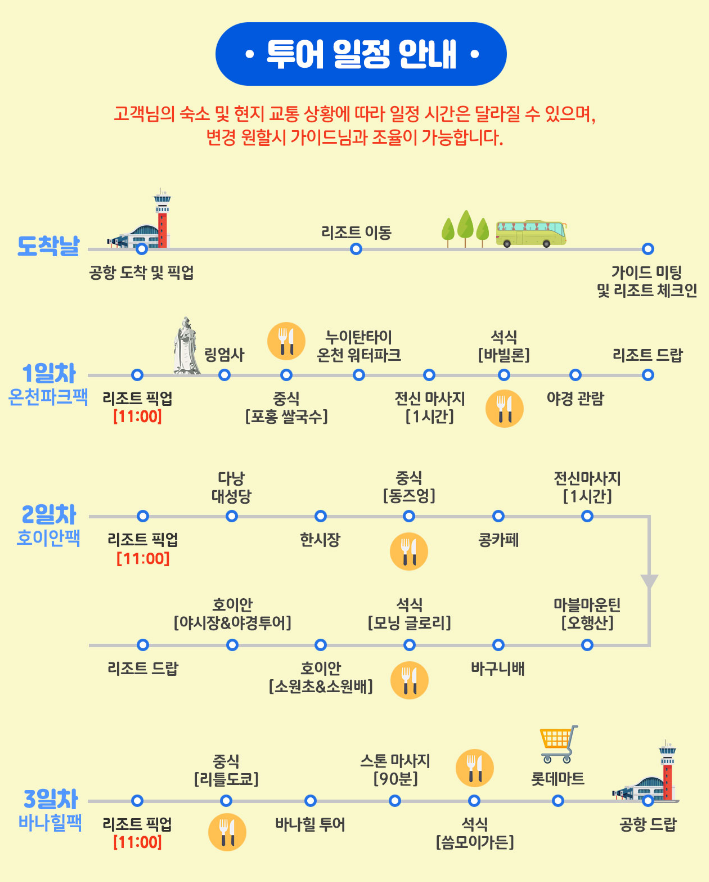다낭 자유여행 가볼만한곳 용다리 한시장 환전 핑크성당 바나힐 네이버 블로그