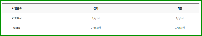 2025 한능검 시험일정 시간 유효기간 접수 합격기준 한국사능력검정시험 네이버 블로그