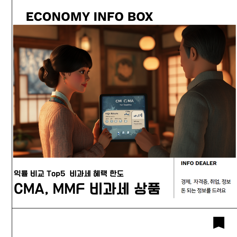 CMA MMF 상품 수익률 비교 Top5 비과세 혜택 한도 3000만 원 5000만 원 : 네이버 블로그