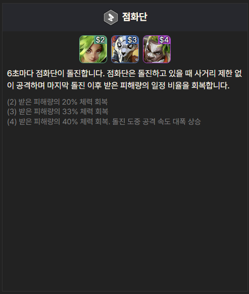Tft 롤토체스 시즌13 더블업 추천 덱 6주시자 점화단덱 네이버 블로그