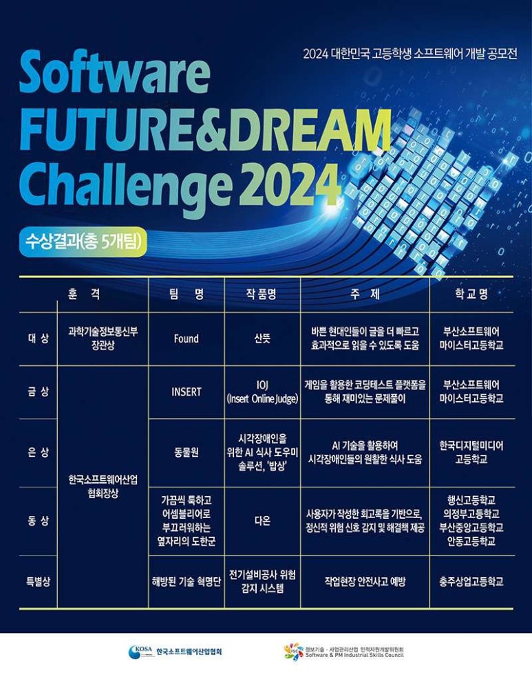 훌륭하다 대박대박 : 네이버 블로그