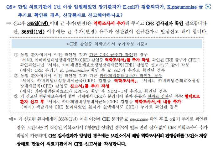 CRE 신고 방법 : 네이버 블로그