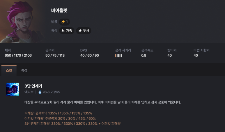 롤체 시즌 13 덱 공략 가족 투사 바이올렛 덱롤체지지 네이버 블로그