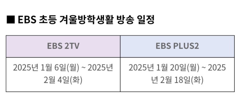 2025년 Ebs 초등 겨울방학생활 방송일정 시간표 날짜 강의 내용 순서1학년 2학년 3학년 4학년 이비에스 편성표