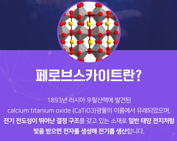 페로브스카이트perovskite 태양전지 개요 장점 단점한계 제조방법 응용분야 관련기업 네이버 블로그