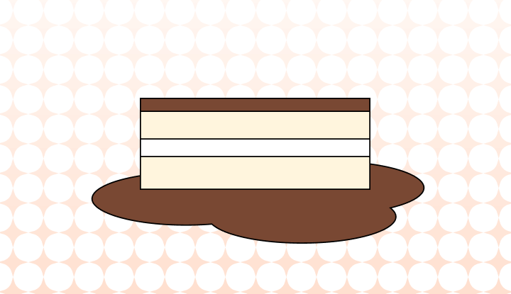 디저트 영어로 (Dessert, Sweet Course, Sweet, Afters, Pudding 차이와 뜻) : 네이버 블로그