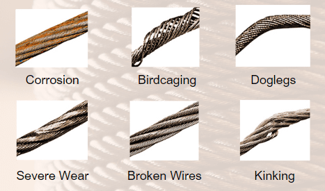 와이어로프(Wire Rope)의 폐기 기준 - 산업안전보건법, 국제표준, KOSHA Guide 기준 : 네이버 블로그