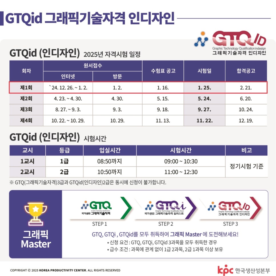 🌠GTQ(포토샵), GTQi(일러스트), GTQid(인디자인) 2025년 1월 정기시험(1. 25.) 안내 : 네이버 블로그