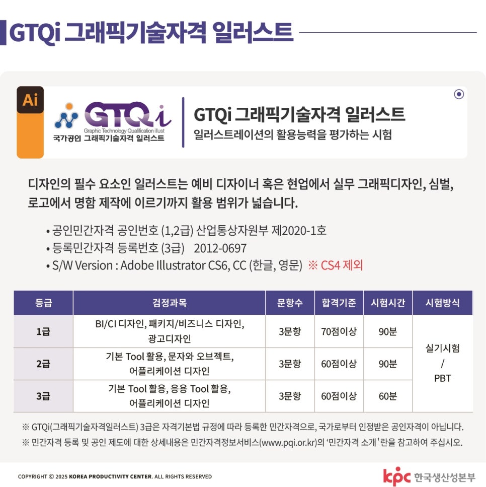 🌠GTQ(포토샵), GTQi(일러스트), GTQid(인디자인) 2025년 1월 정기시험(1. 25.) 안내 : 네이버 블로그