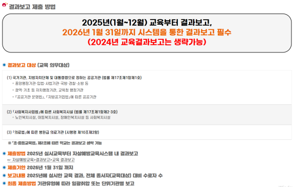 2025년 요양원 평가 평가 지표 인권침해대응지침 자살예방교육 의무화 낙상예방체조 등 변경된 내용 알아보기 네이버 블로그
