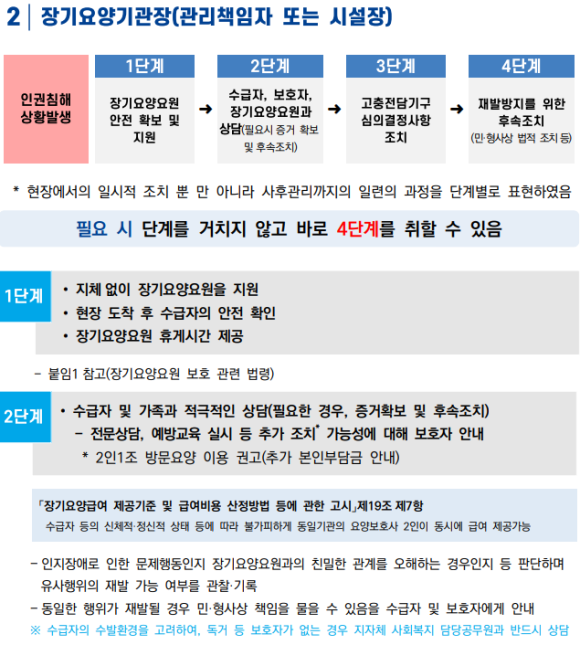 직원 인권침해 대응지침 폭언·폭행·상해·성희롱·성폭력·기관의 조시사항 등 네이버 블로그