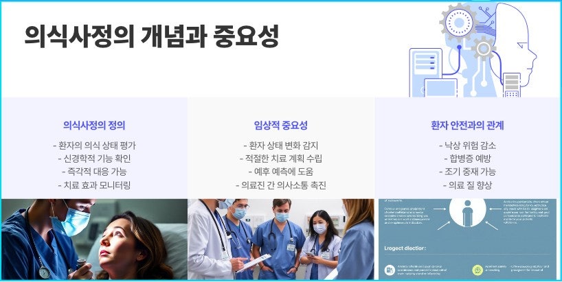 의식사정, Alert, Drowsy, Stupor, Confused, Semi-coma, coma단계별 특징과 간호사의 역할에 ...