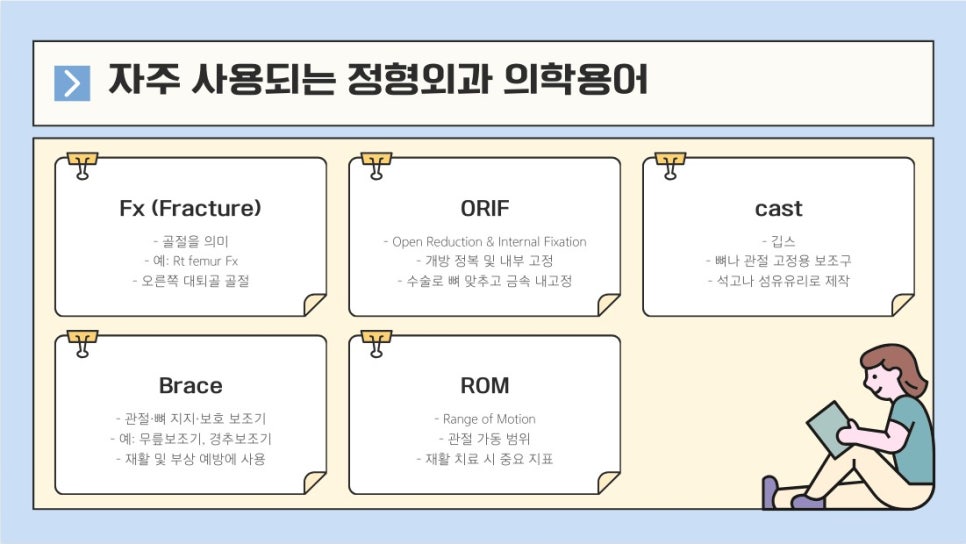 정형외과 의학용어 Fx, ORIF, cast, Brace, ROM, TKR, THR, ACL, TLSO, OPD의 간단설명 ...