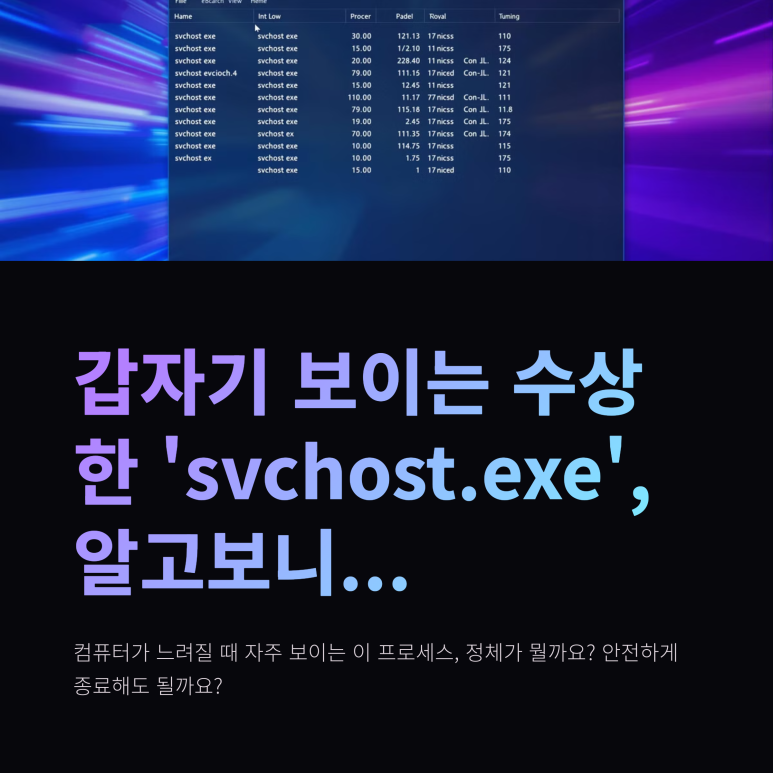윈도우 작업 관리자에서 'svchost.exe'가 뭐야? 꺼도 되는 걸까? : 네이버 블로그