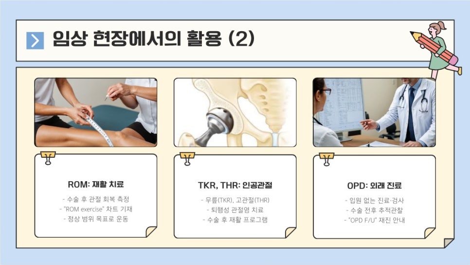 정형외과 의학용어 Fx, ORIF, cast, Brace, ROM, TKR, THR, ACL, TLSO, OPD의 간단설명 ...