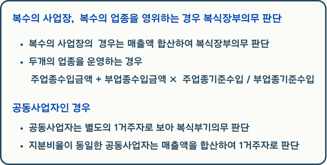 복식부기의무자와 간편장부대상자 차이점과 가산세의 적용 네이버 블로그