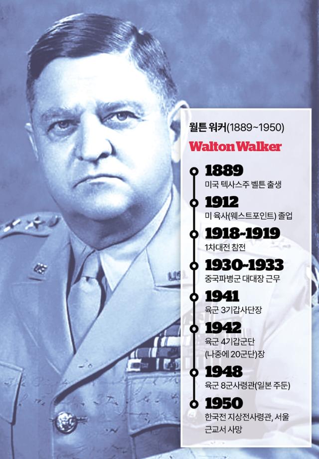 명장 한국전쟁의 장군 열전 ②1950년 8월 워커 사즉생 리더십의 진수 네이버 블로그