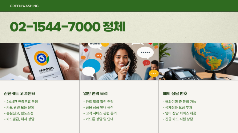 02-1544-7000 어떤 번호인지 확인해보세요 : 네이버 블로그