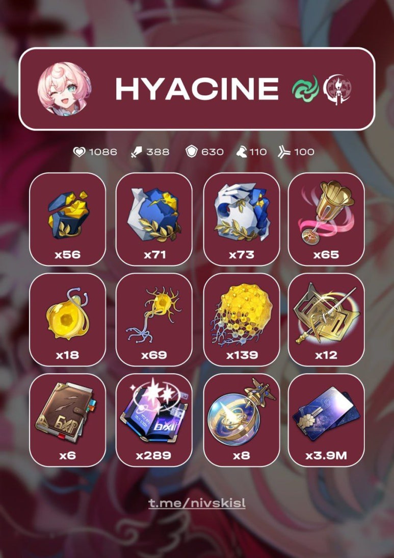 [붕괴: 스타레일] 히아킨, 사이퍼 육성재료(재화) : 네이버 블로그